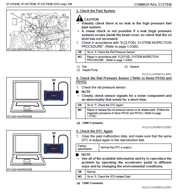 Kubota DTC P0087 SPN 633 FMI 7 – LeeBoy