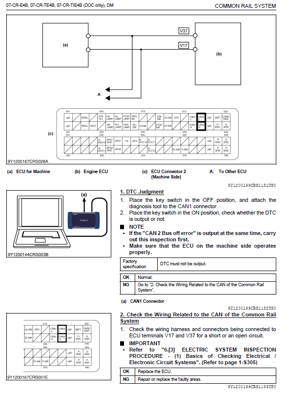 Kubota DTC U0081 SPN 523548 FMI 2 / U0082 SPN 523591 FMI 2 / U0083 SPN ...